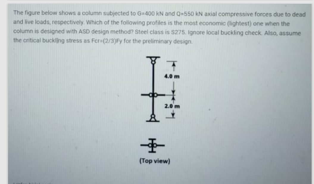 Solved The figure below shows a column subjected to G=400kN | Chegg.com