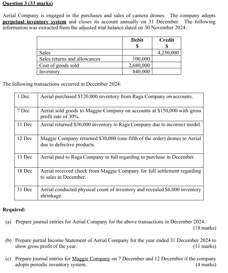 Solved Required: (a) ﻿Prepare journal entries for Aerial | Chegg.com