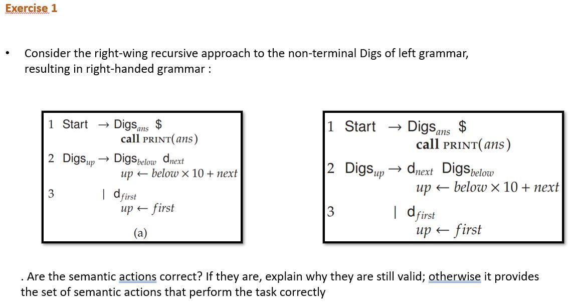 Solved Exercise 1 . Consider the right-wing recursive | Chegg.com