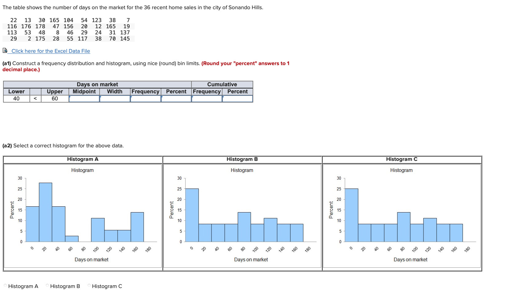 Solved Defects per 100 Vehicles (alphabetical by brand) | Chegg.com