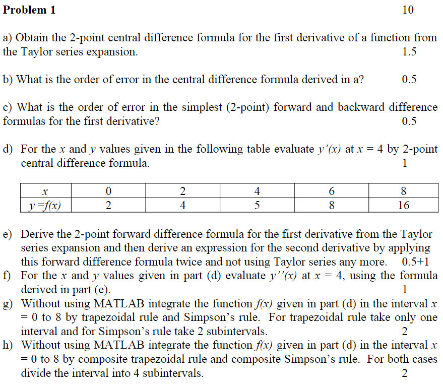 Solved Problem 1 10 a) Obtain the 2-point central difference | Chegg.com