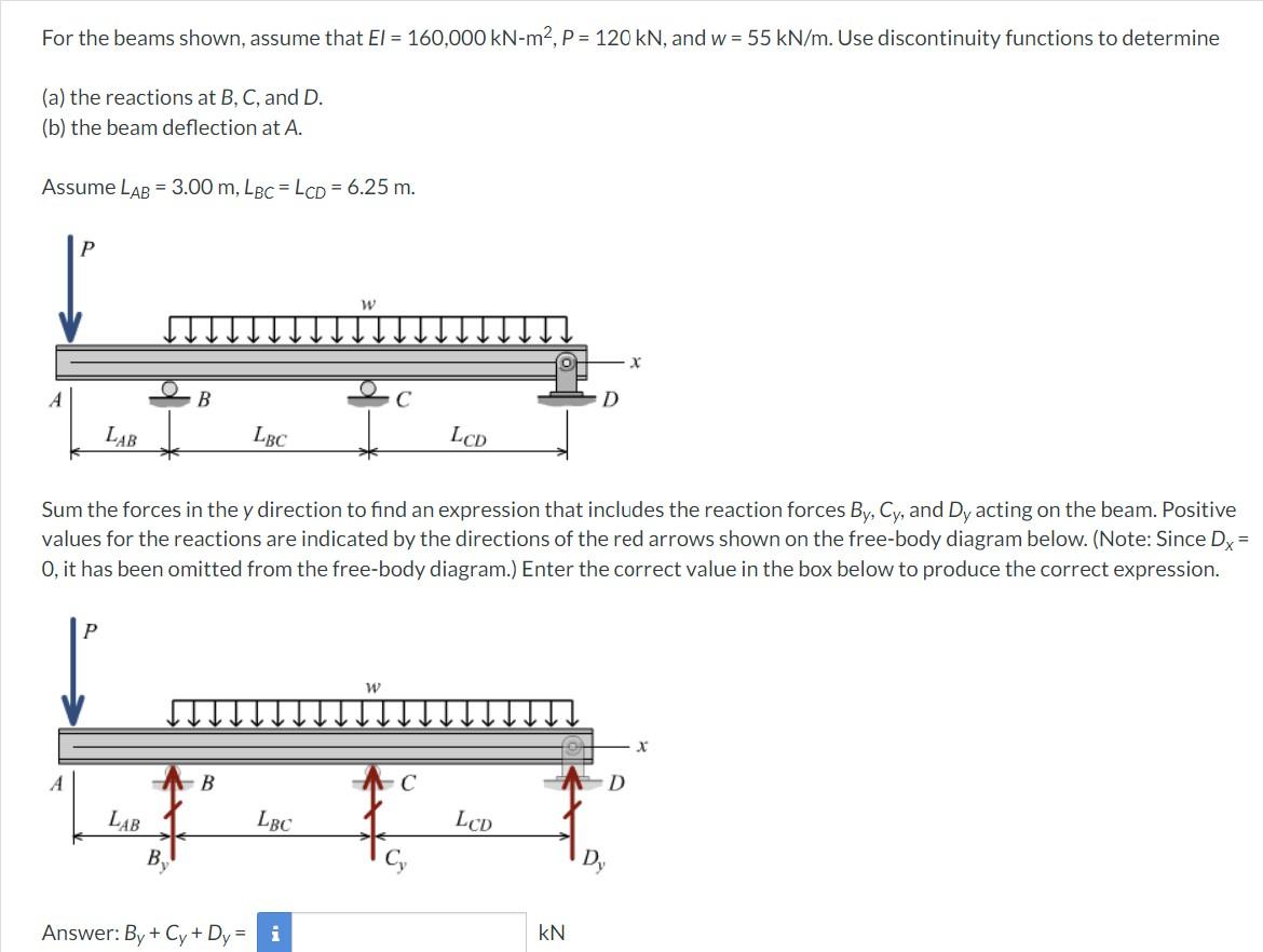 Solved For the beams shown, assume that | Chegg.com