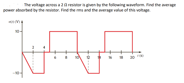 Solved The voltage across a 2 N resistor is given by the | Chegg.com