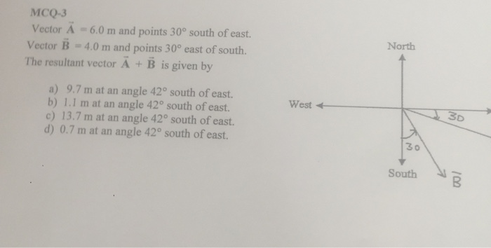 Solved Vector A rightarrow = 6.0 m and points 30 degree | Chegg.com