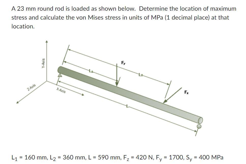Solved A 23 mm round rod is loaded as shown below. Determine | Chegg.com
