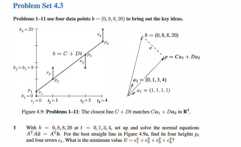 Solved Problems 1 11 Use Four Data Points B 0 8 8 20 To