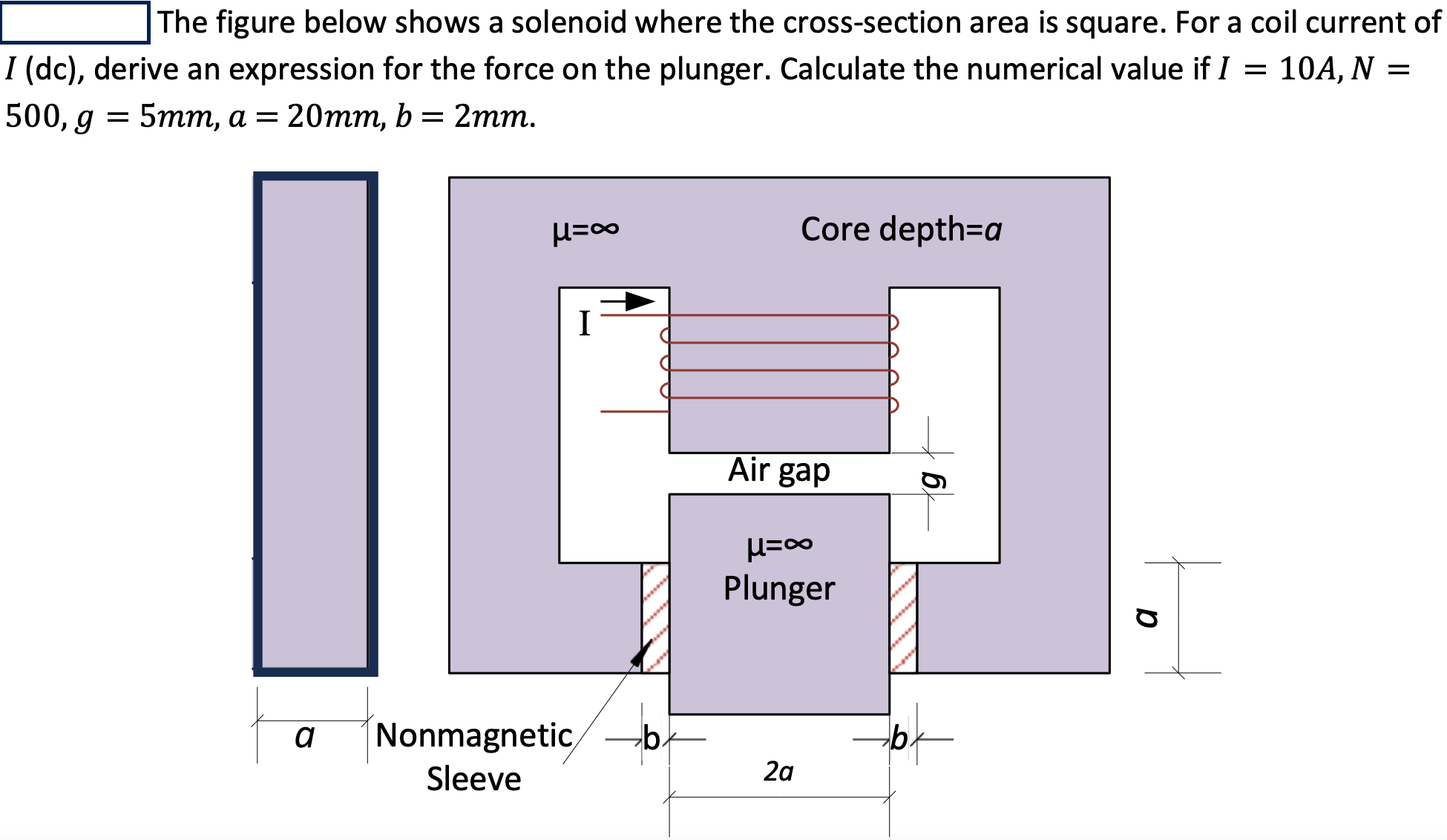 Solved The figure below shows a solenoid where the | Chegg.com