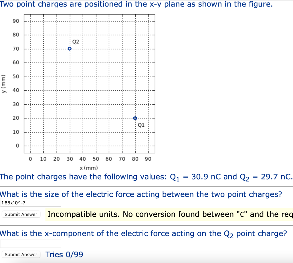 Solved The point charges have the following values: | Chegg.com