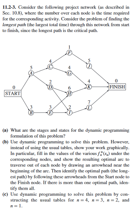 Solved 11.2-3. Consider the following project network (as | Chegg.com