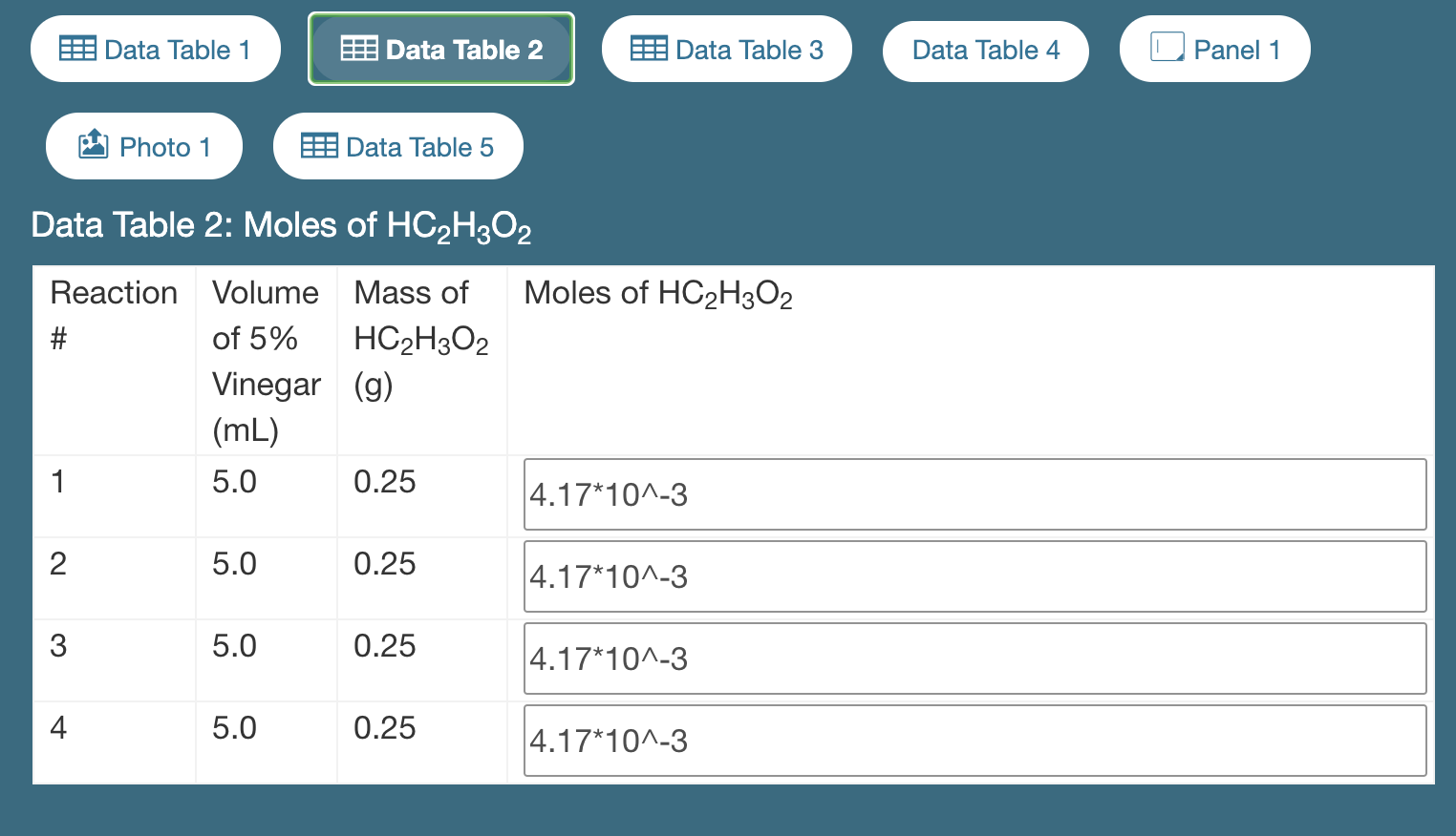 Data Table 1 Data Table 2 Data Table 3 Data Table 4 O | Chegg.com