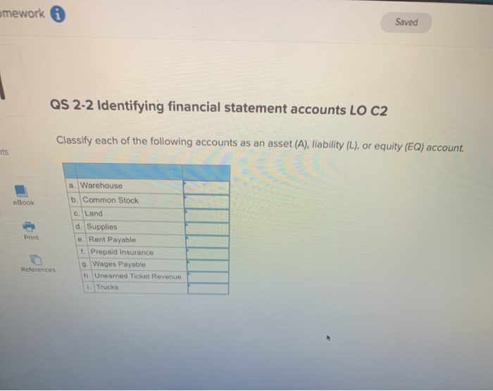Solved mework Saved QS 2-2 Identifying financial statement | Chegg.com Solved mework Saved QS 2-2 Identifying financial statement | Chegg.com