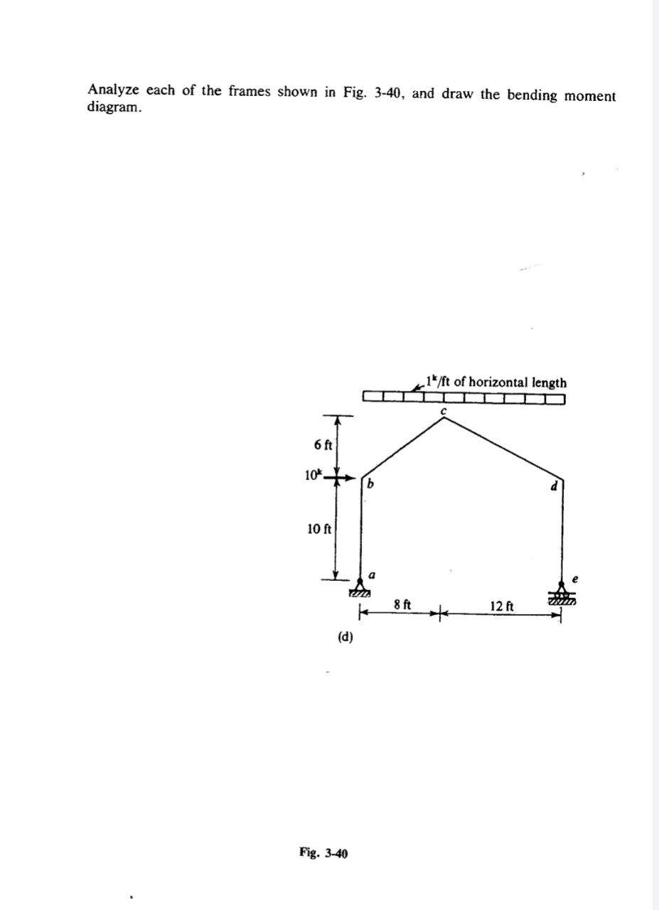 Solved Analyze each of the frames shown in Fig. 3-40, and | Chegg.com