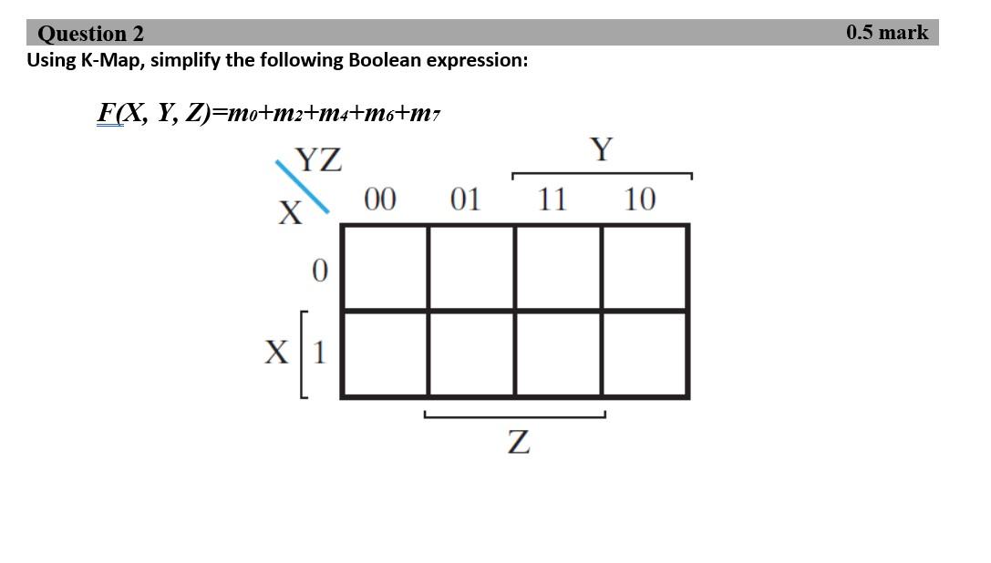 Solved Simplify the following Boolean expressions: A. | Chegg.com