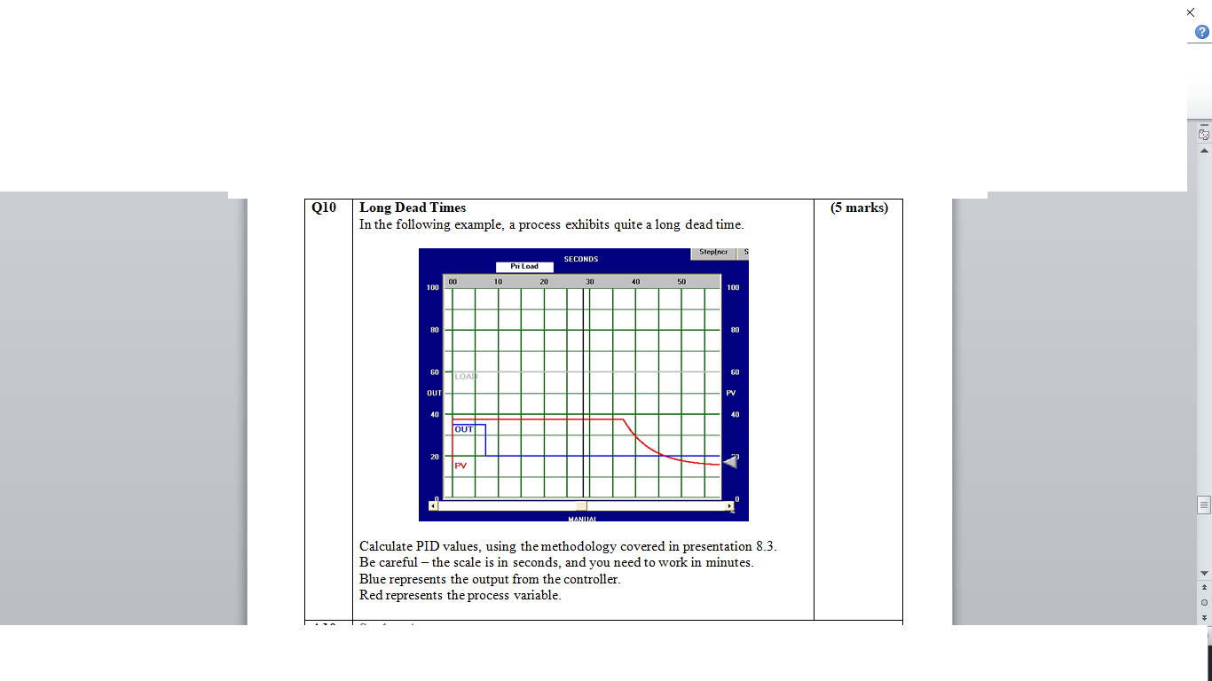 Q10 (5 marks) Long Dead Times In the following | Chegg.com