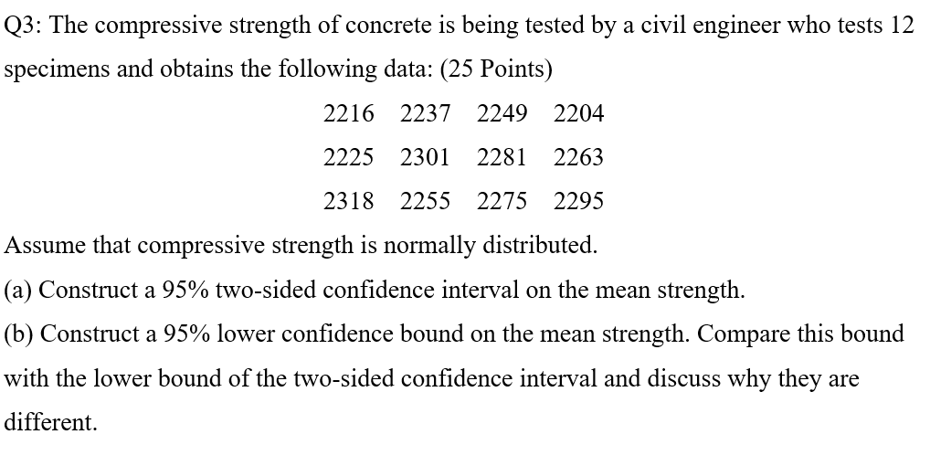 Solved Q3: The compressive strength of concrete is being | Chegg.com
