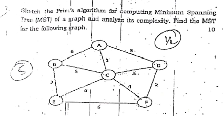 Solved help solve this problem in detail. handwritten | Chegg.com