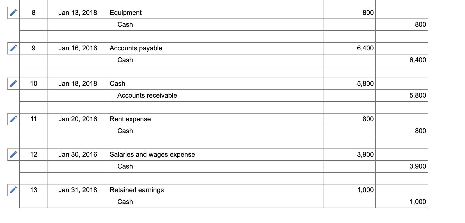 Solved General Journal Debit Credit No 1 Date Jan 01, 2018 | Chegg.com