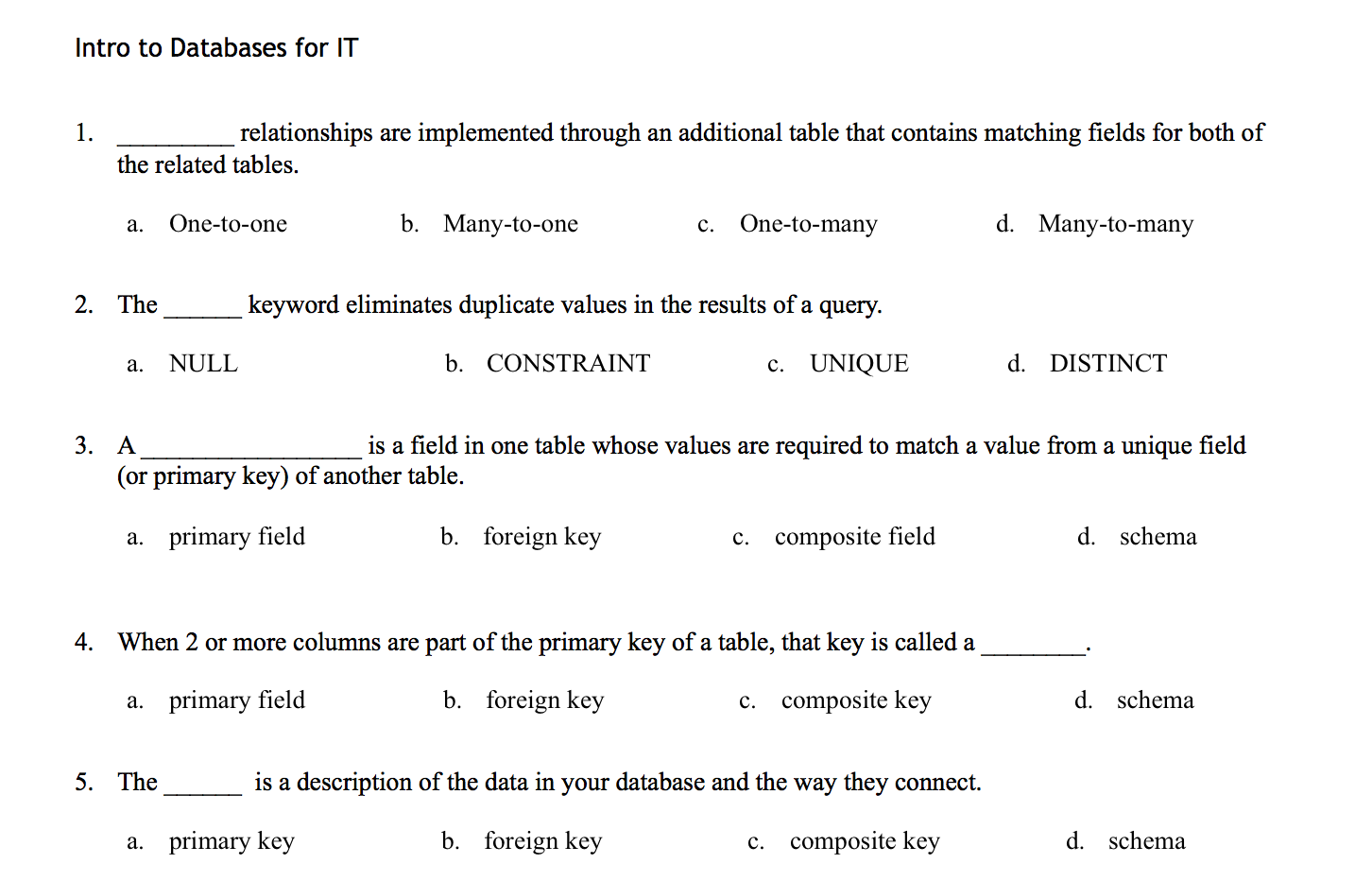 Solved Intro to Databases for IT relationships are | Chegg.com