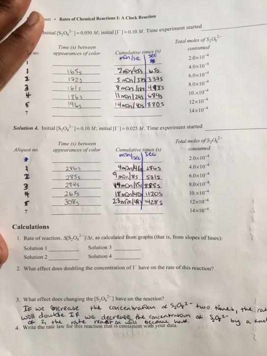 Solved Can you assist me in finding the rate of reaction for | Chegg.com