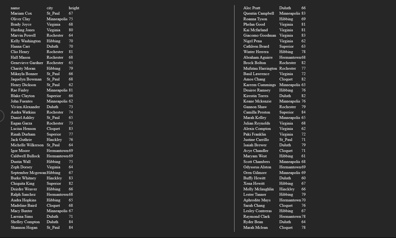 Solved Write a program to read a set of fake data about | Chegg.com