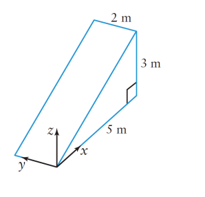 Solved In the computer game, there must be a ramp that is 2 | Chegg.com