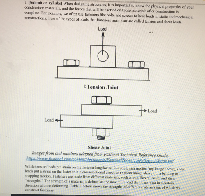 Solved 1. Submit on zyLabs] When designing structures, itis | Chegg.com