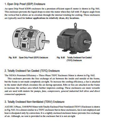 Solved 6. Explosion-proof Enclosures (EXPL) A Motor with | Chegg.com