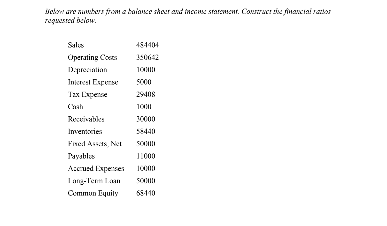 Solved Below are numbers from a balance sheet and income | Chegg.com