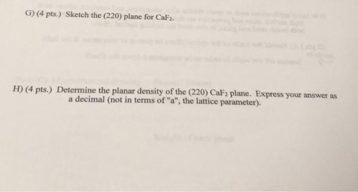 G) (4 pts.) Sketch the (220) plane for CaF2. H) (4 | Chegg.com