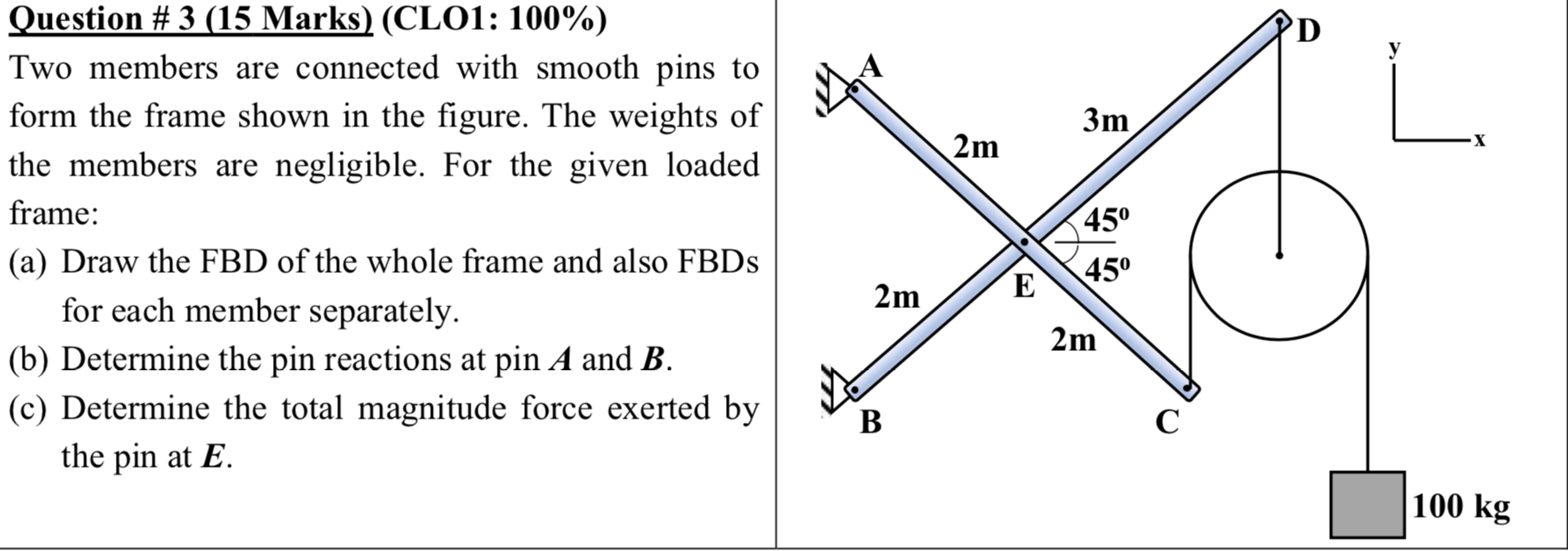 Solved Question # 3 (15 Marks) (CL01: 100%) Two members are | Chegg.com