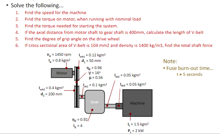 Solved - Solve the following... 1. Find the speed for the | Chegg.com