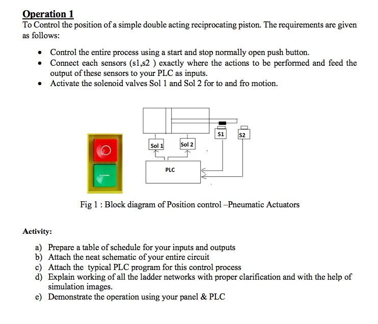 Solved Operation 1 To Control the position of a simple | Chegg.com