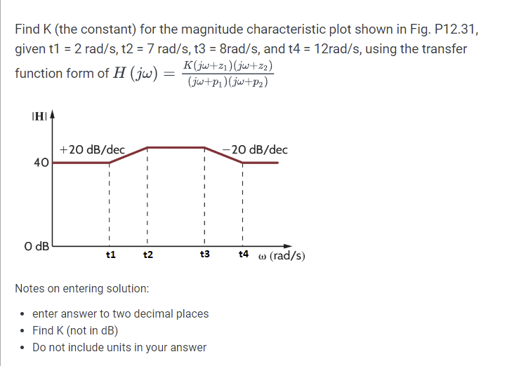 Solved Find K (the constant) for the magnitude | Chegg.com