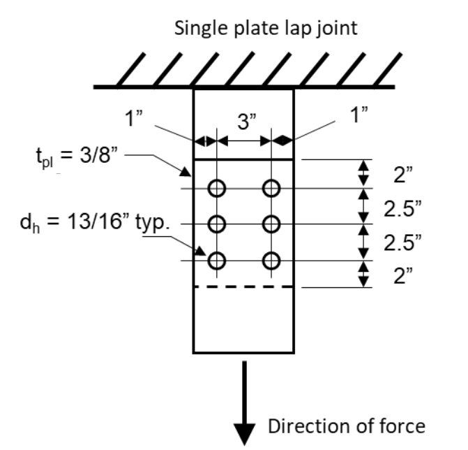 Solved HELP ASAP For the A36 steel, find: a)block shear | Chegg.com