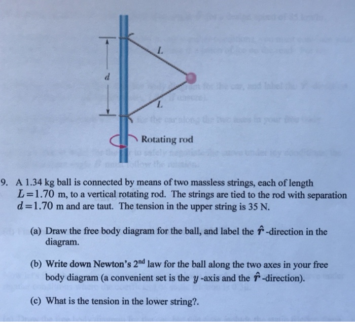 Solved L. Ta Rotating rod 9. A 1.34 kg ball is connected by | Chegg.com