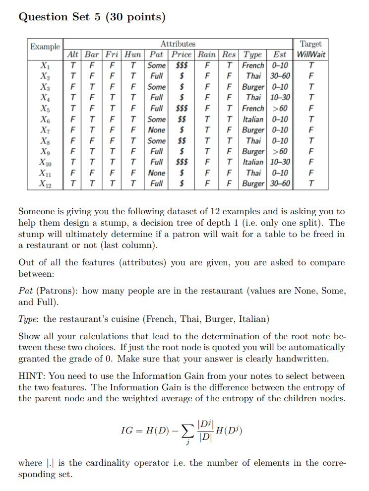 Question Set 5 (30 points) Someone is giving you the | Chegg.com