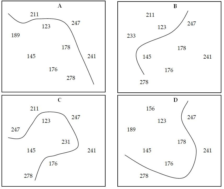Solved The figure above shows 200 m contour. Which figure is | Chegg.com