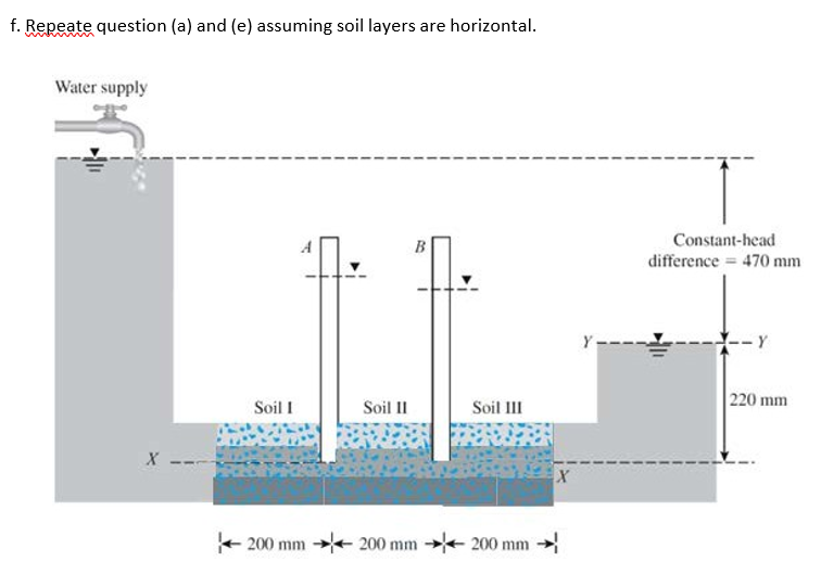 Solved ..1 Section 7.2 described the importance of total | Chegg.com