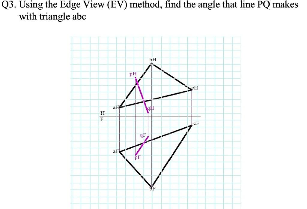 Solved Q3. Using the Edge View (EV) method, find the angle | Chegg.com