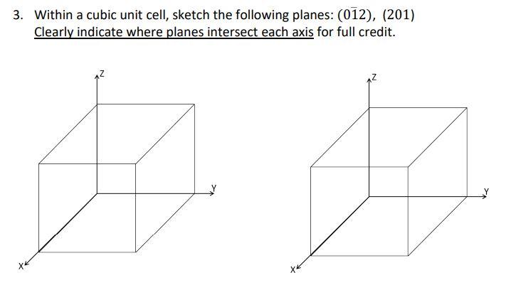 Solved 3. Within a cubic unit cell, sketch the following | Chegg.com