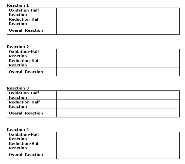 From the following redox titration reactions complete | Chegg.com