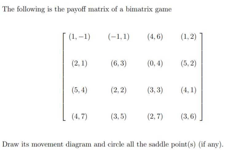 Solved The following is the payoff matrix of a bimatrix game | Chegg.com