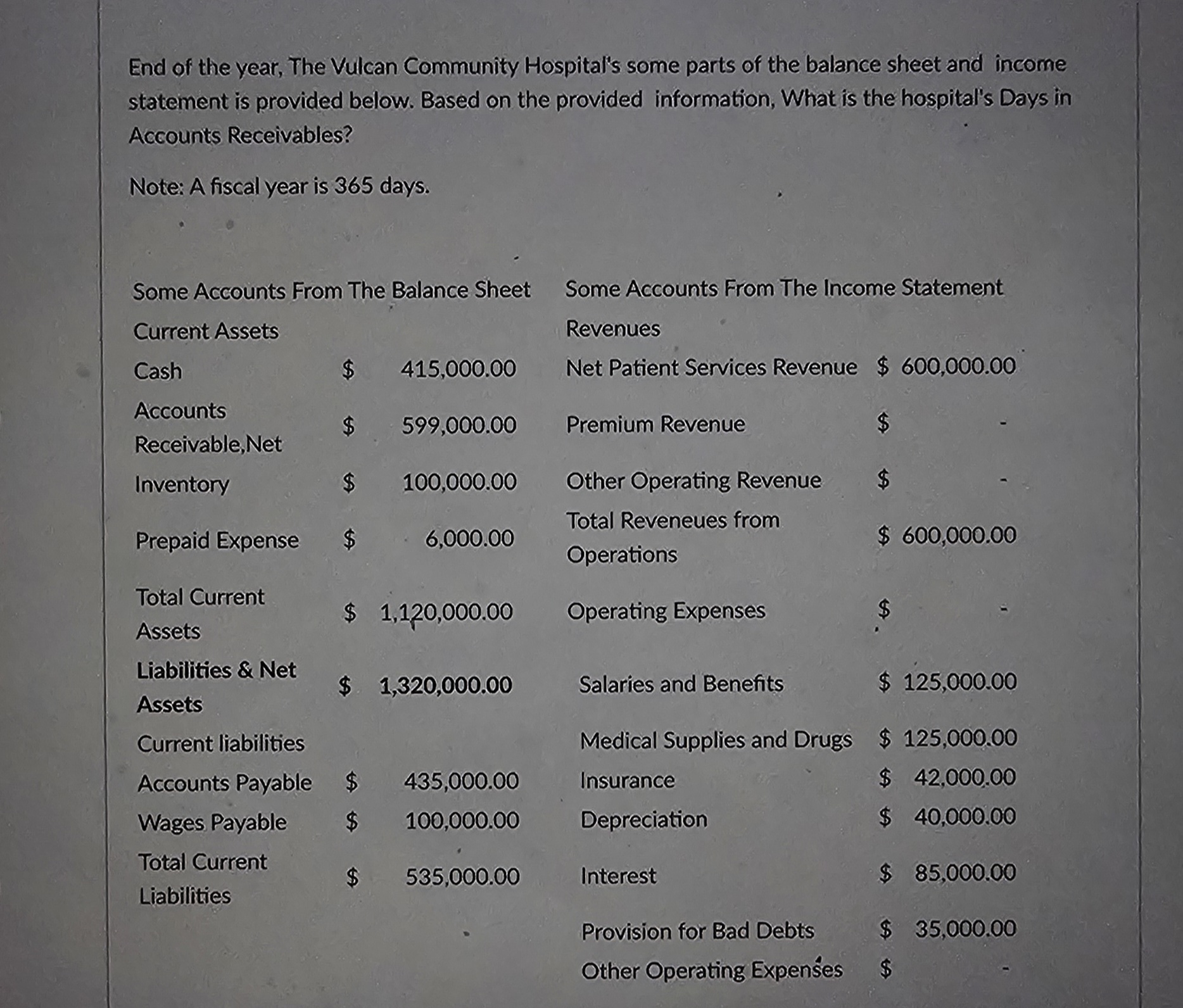 Solved End of the year, The Vulcan Community Hospital's some | Chegg.com