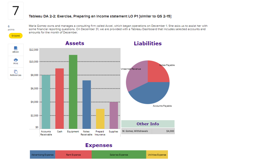 Solved 7 Tableau DA 2-2: Exercise, Preparing an income | Chegg.com