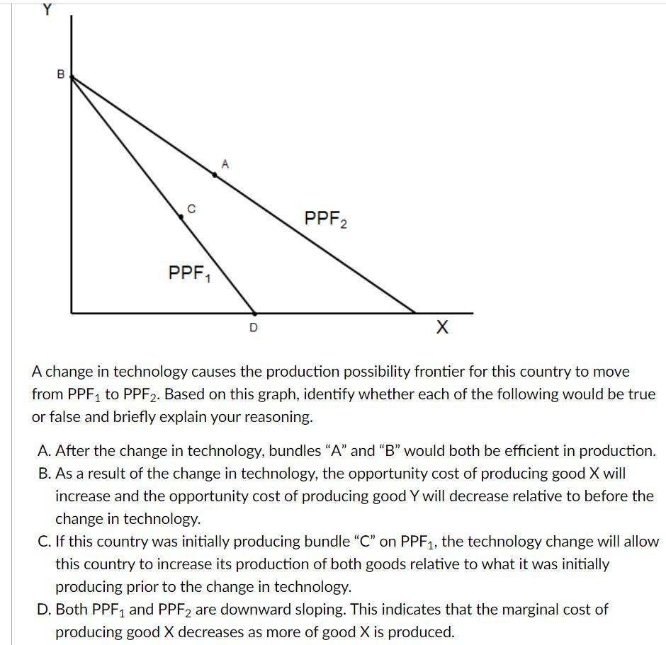 Solved Y B A с PPF2 PPF1 D x A change in technology causes | Chegg.com Solved Y B A с PPF2 PPF1 D x A change in technology causes | Chegg.com