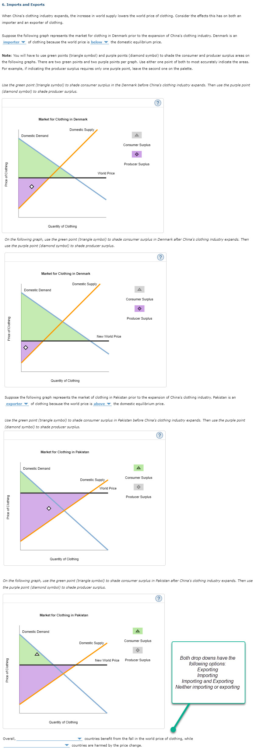 Solved Overall, _________________ ﻿countires benefit from | Chegg.com