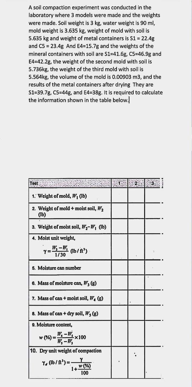 Solved A soil compaction experiment was conducted in the | Chegg.com