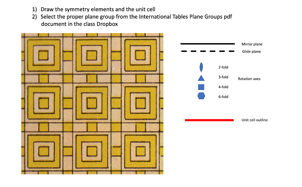 1) Draw the symmetry elements and the unit cell 2) | Chegg.com