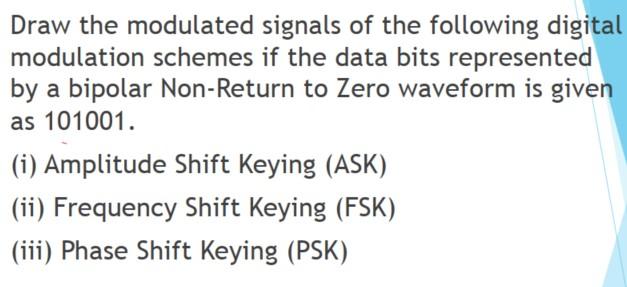 Solved Draw the modulated signals of the following digital | Chegg.com