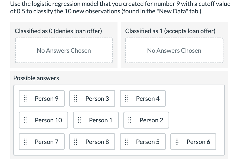 Use the logistic regression model that you created | Chegg.com